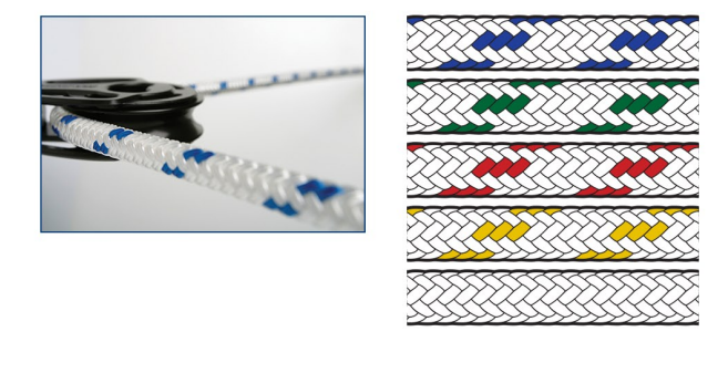 Donaghys Yachtmaster XS Rigging/Lowering line